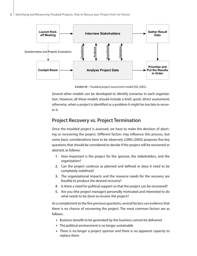 Identifying and Recovering Troubled Projects | PDF | Business ...