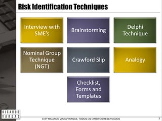 Basic Risk Identification Techniques | PPTX