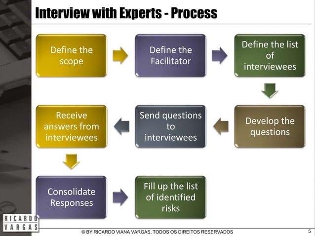 Basic Risk Identification Techniques | PPT