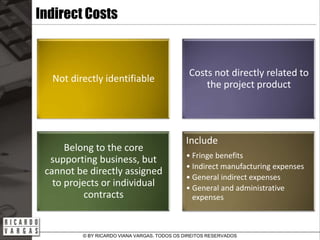 Types of Cost in Projects | PPTX