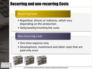Types of Cost in Projects | PPTX
