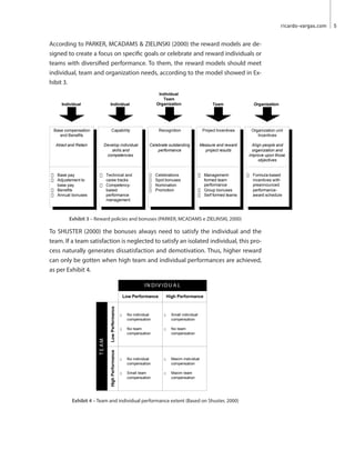 Using Earned Value Management Indexes | PDF