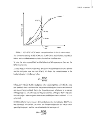 Using Earned Value Management Indexes | PDF