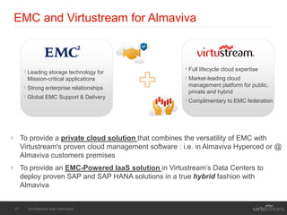 Virtustream Cloud first sales pitch | PDF