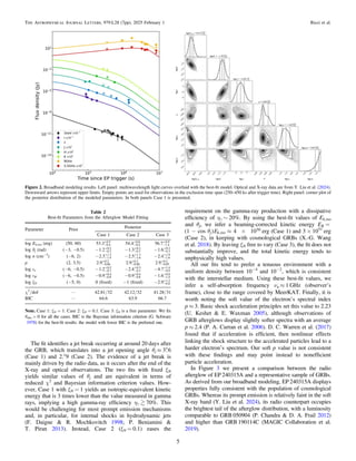 Long-term Radio Monitoring of the Fast X-Ray Transient EP240315a: Evidence for a Relativistic ...