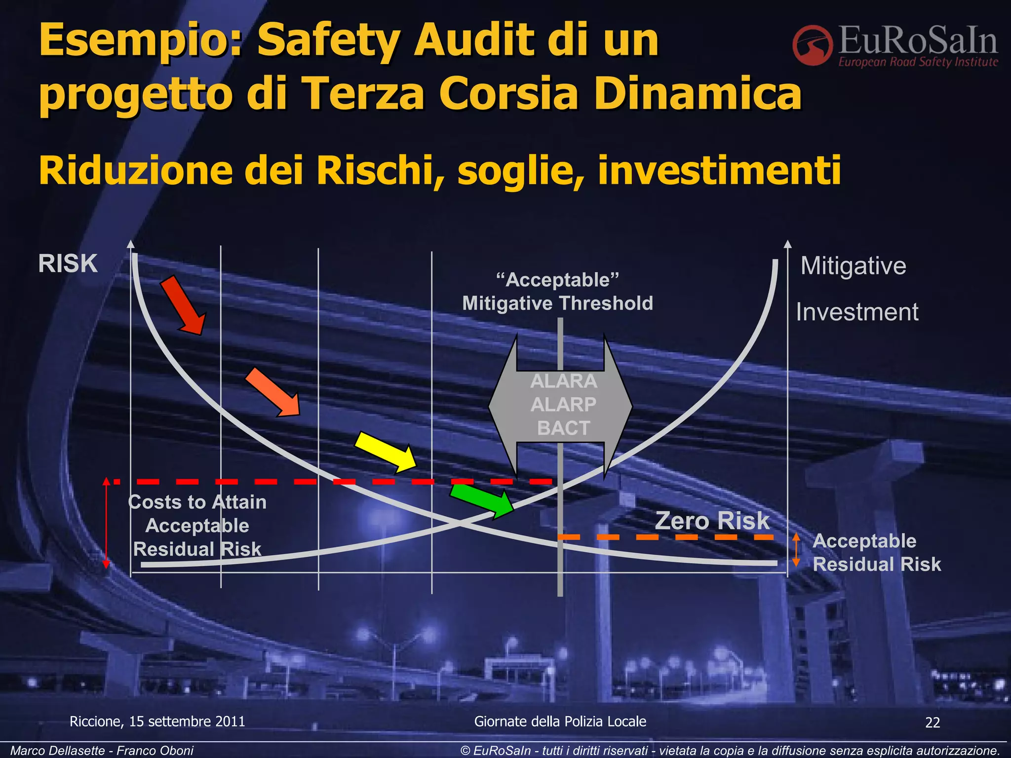 Road Safety- Sicurezza Stradale | PDF