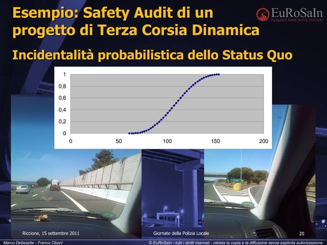 Road Safety- Sicurezza Stradale | PDF