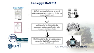 Il contesto legislativo e tecnico normativo applicabile | PPT