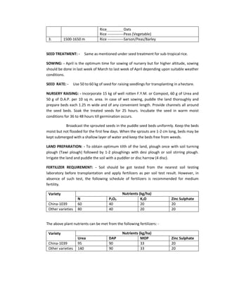 Rice | PDF