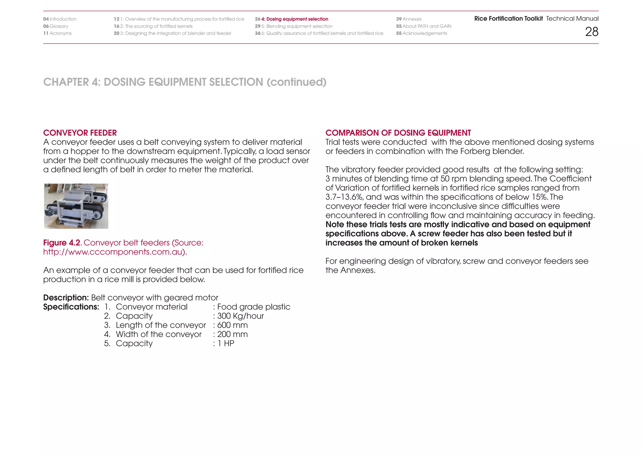 Rice fortification-toolkit | PDF