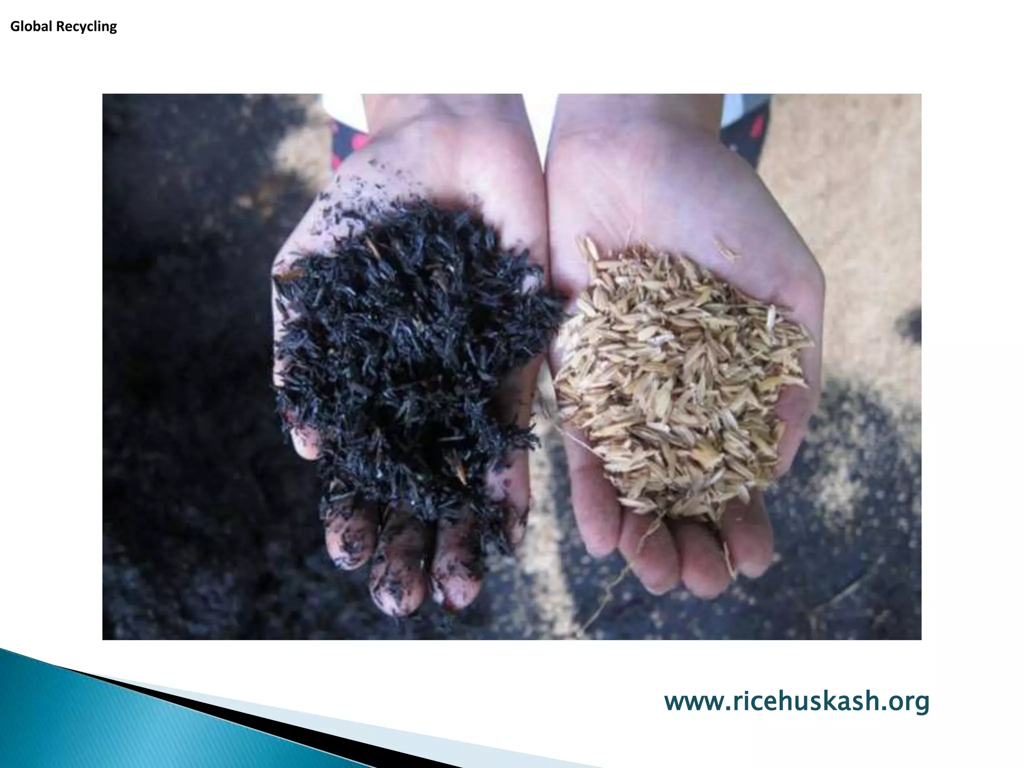 Use of Rice Husk Ash in Concrete | PPTX | Chemistry | Science