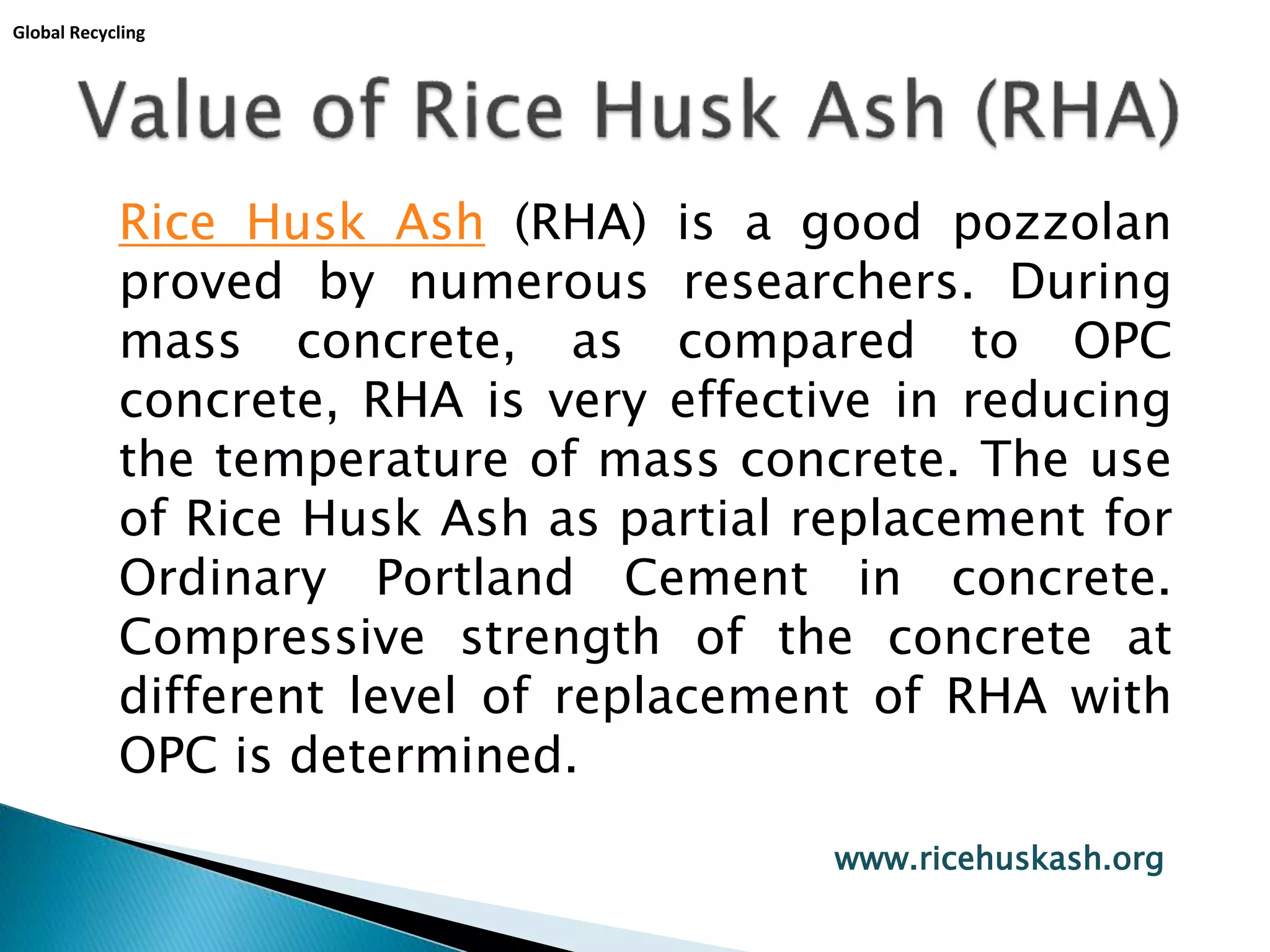 Use of Rice Husk Ash in Concrete | PPTX | Chemistry | Science