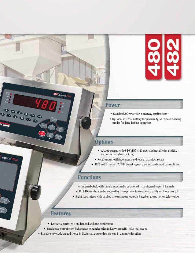 Digital Weight Indicator 480 Legend Series Rice Lake 115 VAC NTEP tillescenter Dimensional ...