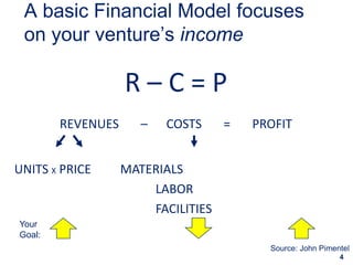 Startup Financial Modeling | PPTX | Business Accounting & Finance ...
