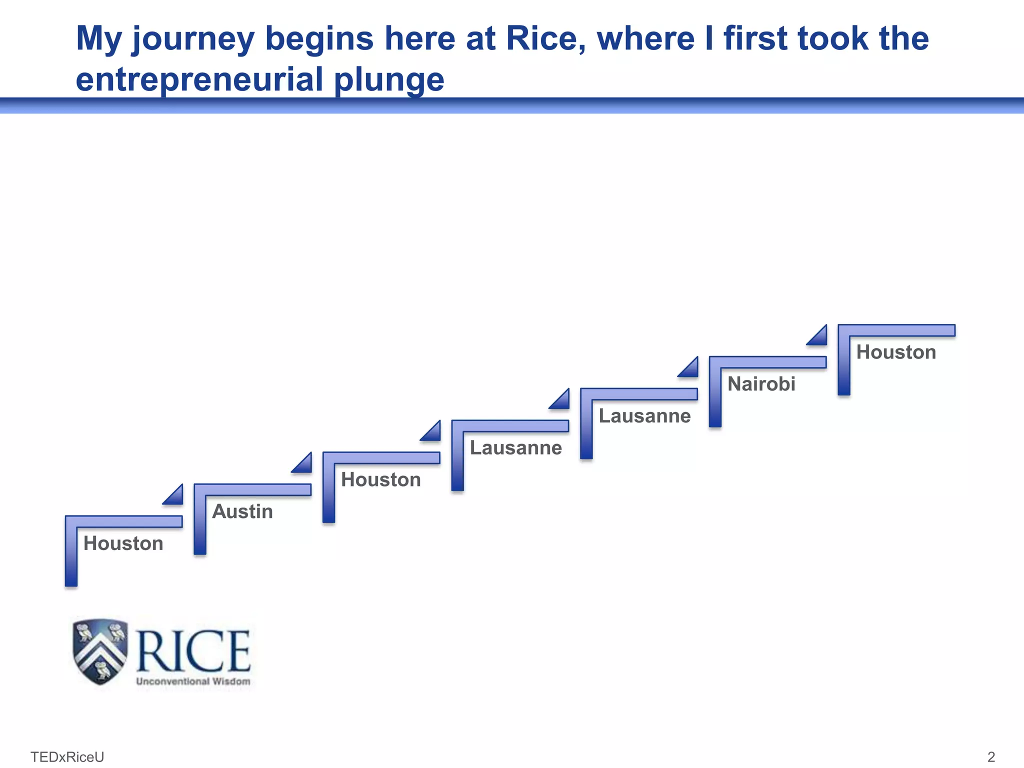 The Entrepreneur's Journey | PPTX