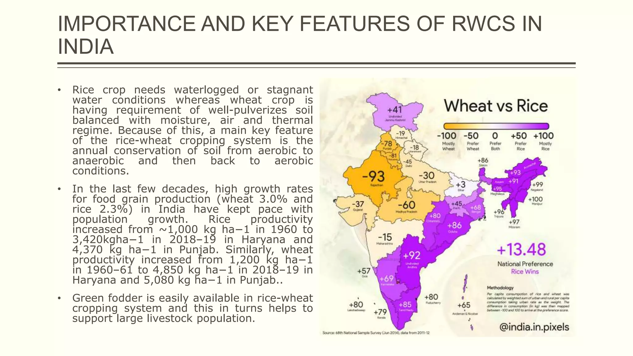 Rice-Wheat cropping system, its prevalence and its presentation.pptx