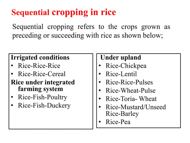 Rice based cropping system | PPTX | Agriculture | Industries