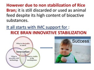 Rice bran managment, from waste material to high value added ...