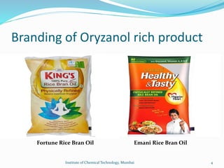 Methods for recovery of γ- Oryzanol from Rice bran oil refining | PPT