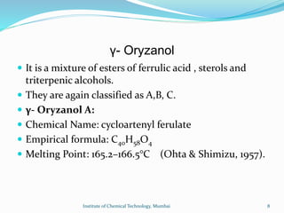 Methods for recovery of γ- Oryzanol from Rice bran oil refining | PPT
