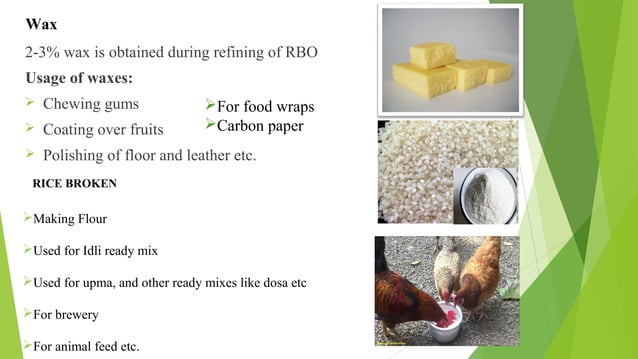 Rice by product | PPT