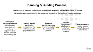 AWS Proposal for Aidha_v2 Nov 2022.pdf