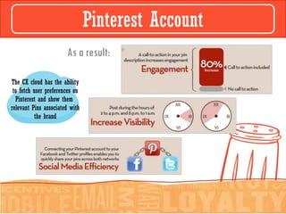 Rice Creamery - Communication Audit & CX Suggestions | PDF | Business ...