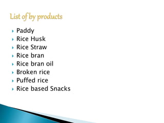 RICE Crop by products.pptx