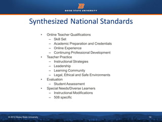 Idaho's K-12 Online Teaching Endorsement: Lessons Learned in Online ...