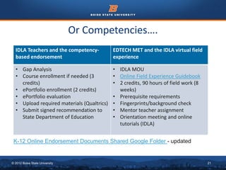 Idaho's K-12 Online Teaching Endorsement: Lessons Learned in Online ...