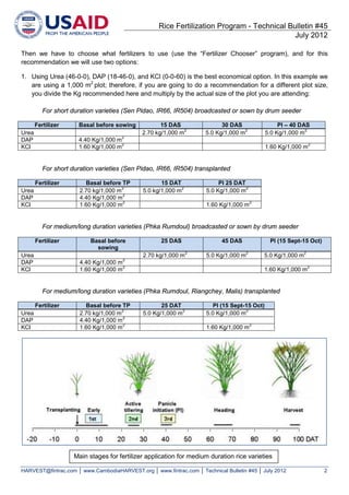 Rice fertilization program usaid | PDF