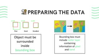 Rice Field Predictor Using Object Detection Algorithm | PDF