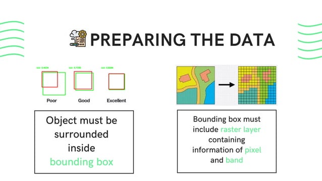 Rice Field Predictor Using Object Detection Algorithm Pdf