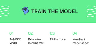 Rice Field Predictor Using Object Detection Algorithm | PDF
