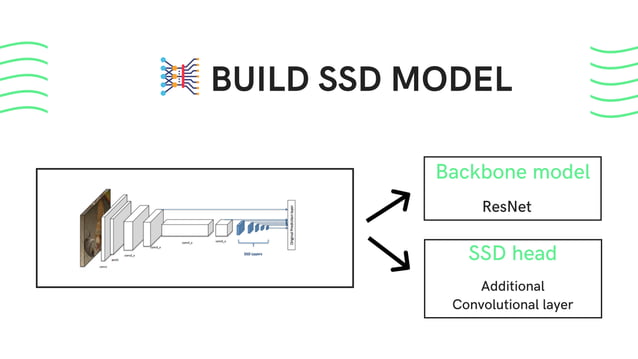 Rice Field Predictor Using Object Detection Algorithm Pdf