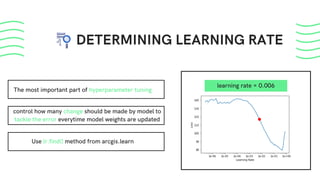 Rice Field Predictor Using Object Detection Algorithm | PDF