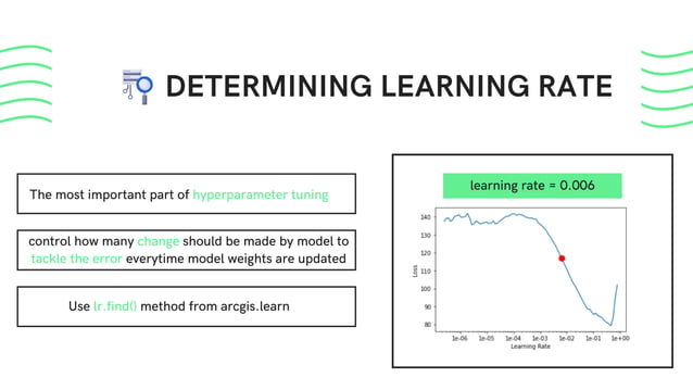 Rice Field Predictor Using Object Detection Algorithm Pdf