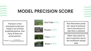 Rice Field Predictor Using Object Detection Algorithm | PDF