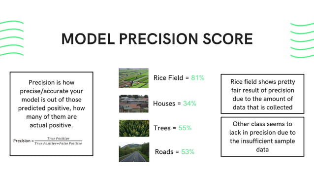 Rice Field Predictor Using Object Detection Algorithm Pdf