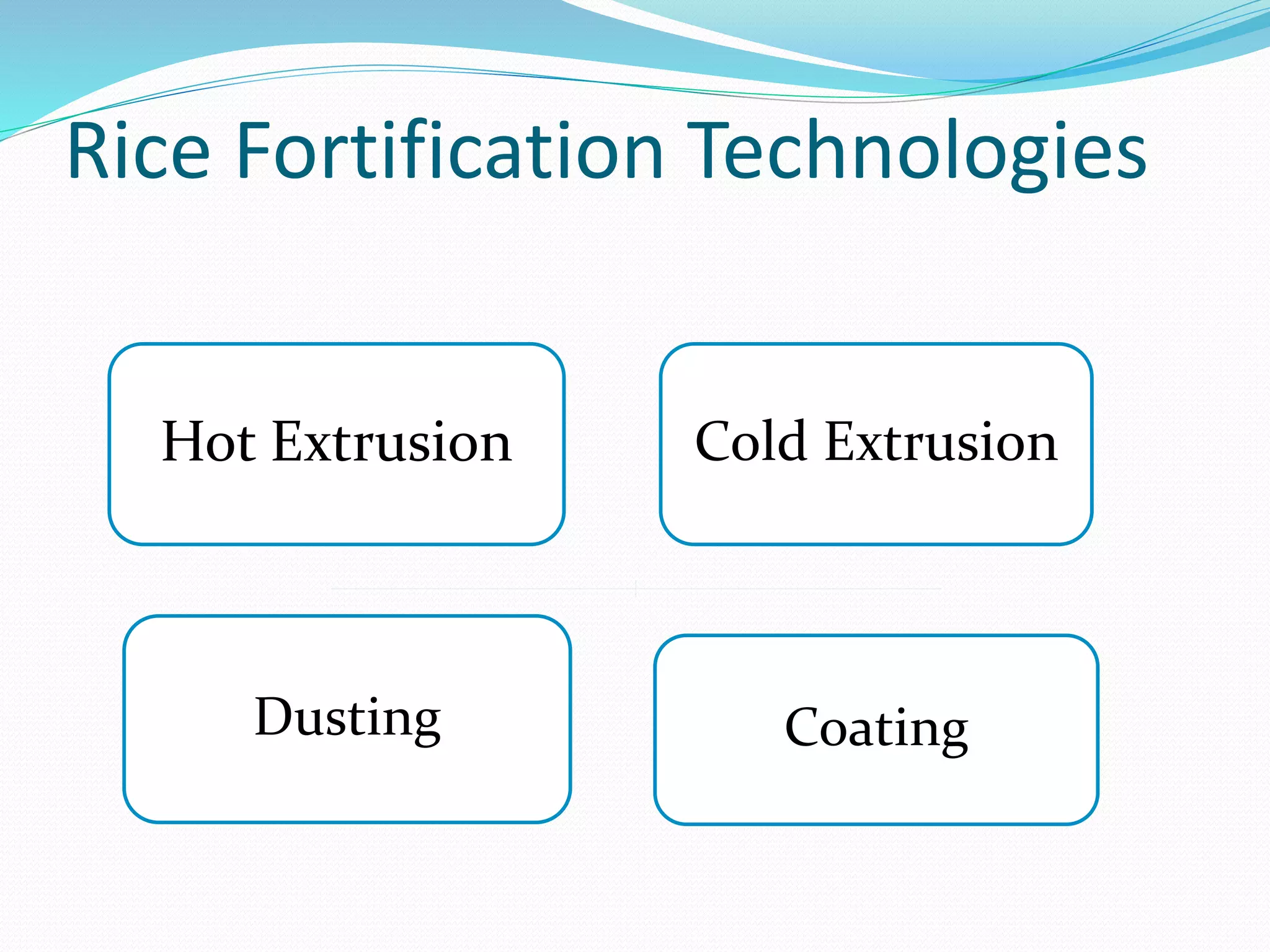 Rice fortification | PPTX