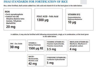 Rice fortification | PPTX