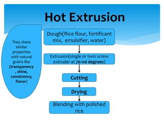 rice fortification : how it is done and methods of fortifying rice.pptx