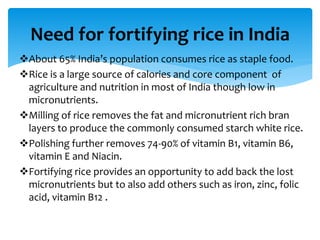 rice fortification : how it is done and methods of fortifying rice.pptx