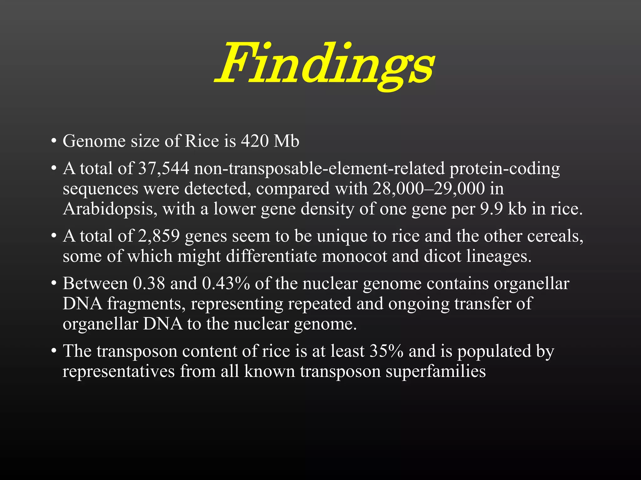 Rice genome sequencing by utkarsh | PPTX