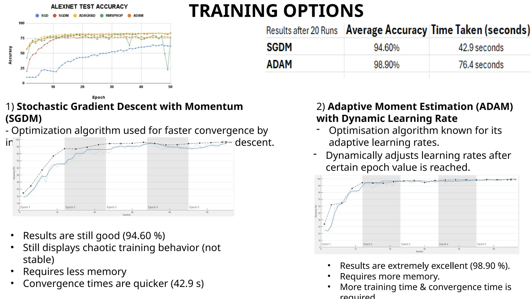 AI Convolutional Neural Network for Rice Grain Classification. | PPT