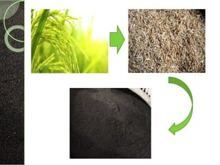 Rice husk ash | PPTX
