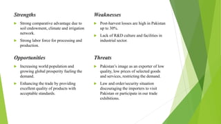 Rice industry in pakistan | PPT