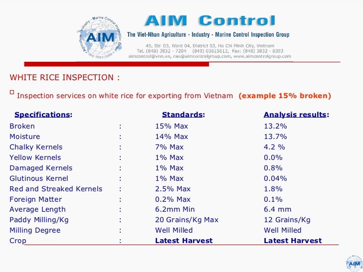 Rice inspection | PPT