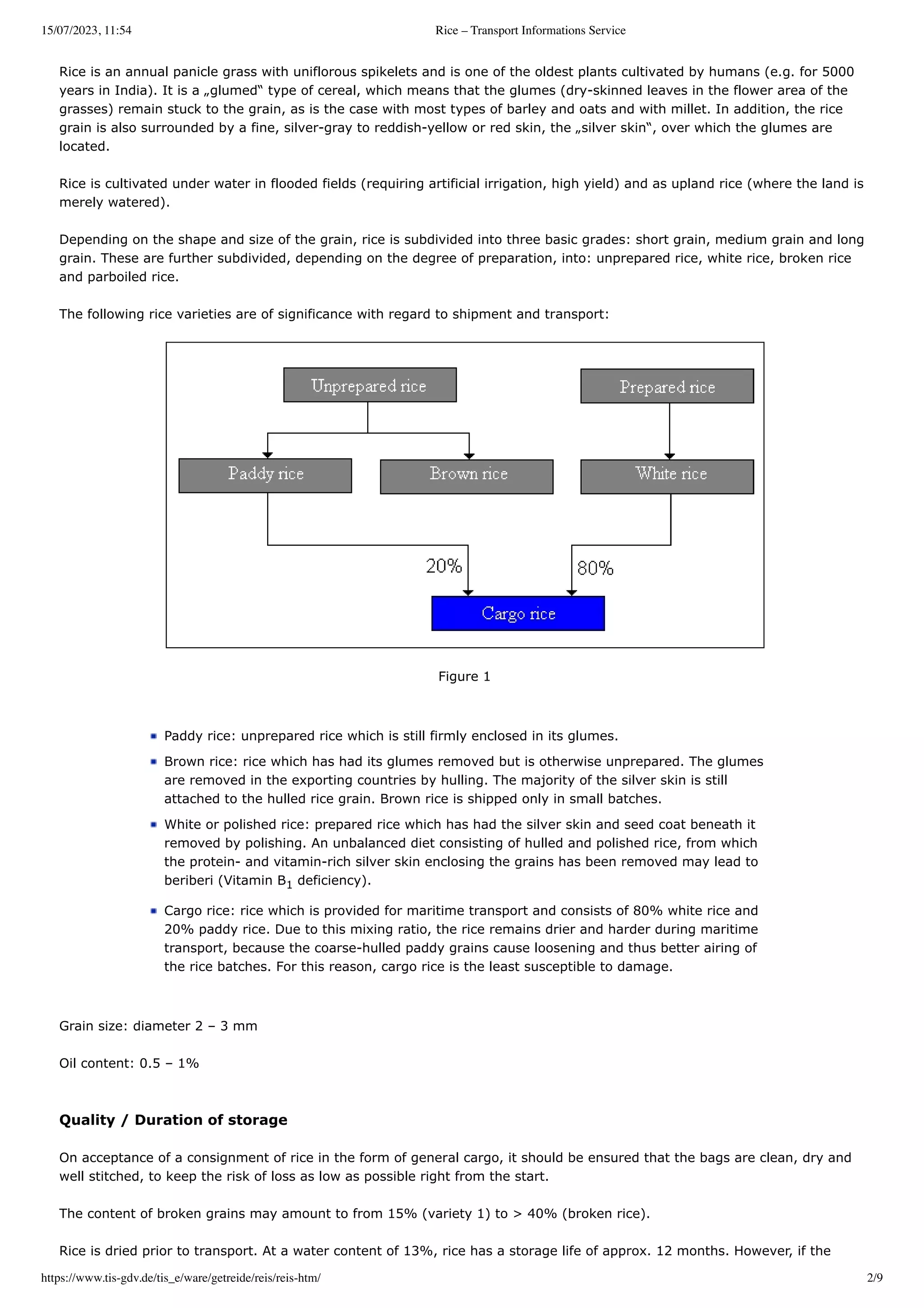 Rice – Logistics.pdf