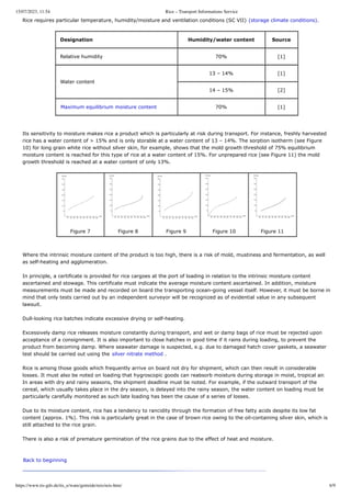 Rice – Logistics.pdf
